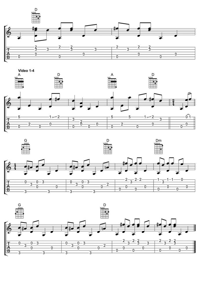 Tom Feldmann’s Beginner Fingerpicking – Lesson 4 | Vintage Guitar® magazine