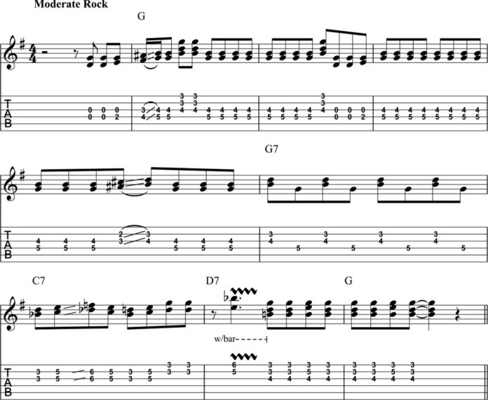 Fretprints: Johnny Meeks | Vintage Guitar® magazine