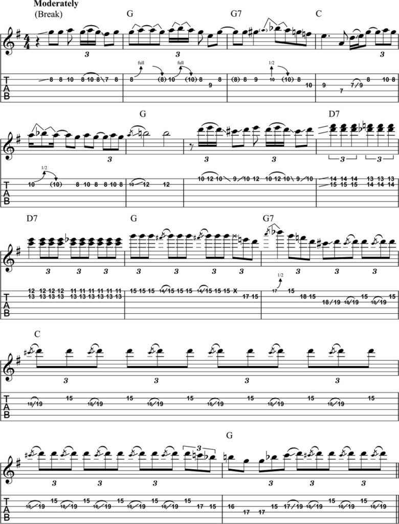 Fretprints: Johnny Meeks | Vintage Guitar® magazine