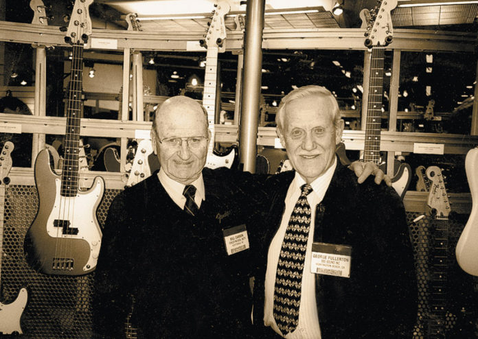 George Fullerton | Vintage Guitar® magazine